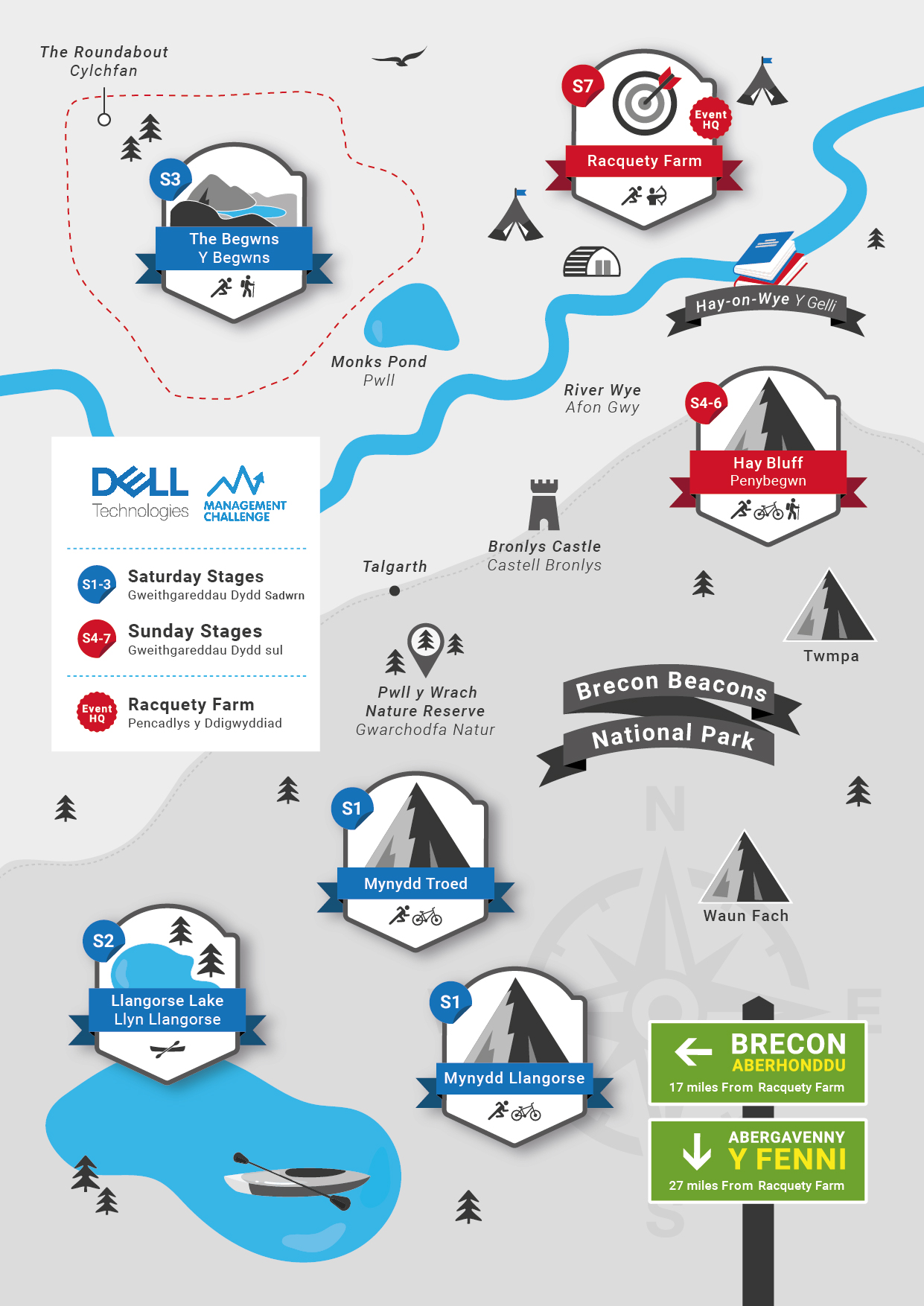 Adventure Race Stages | Dell Technologies Management Challenge