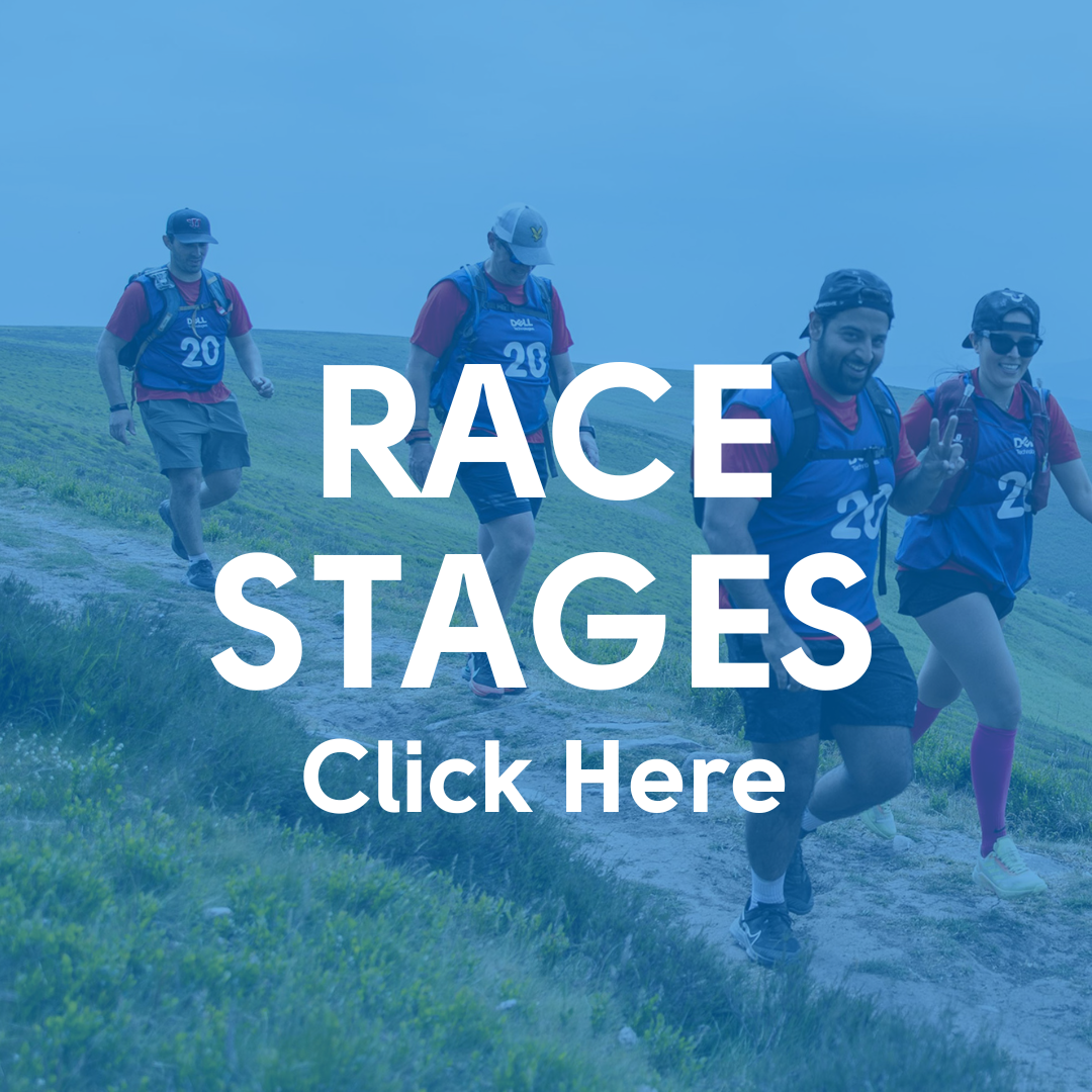 Team Information | Dell Technologies Management Challenge