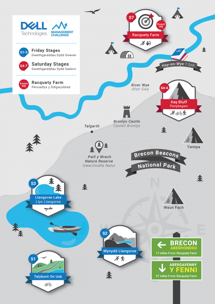 Adventure Race Stages | Dell Technologies Management Challenge